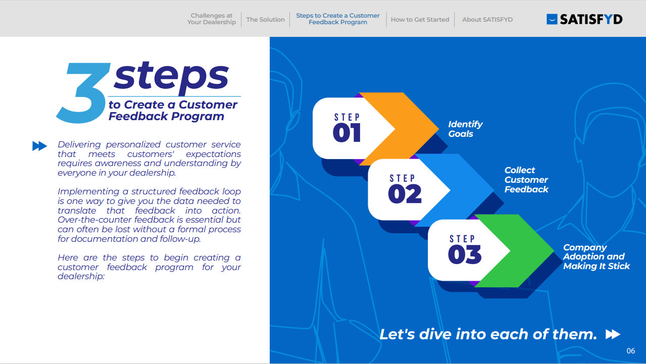 Customer Experience Management Software Buyers Guide - SATISFYD
